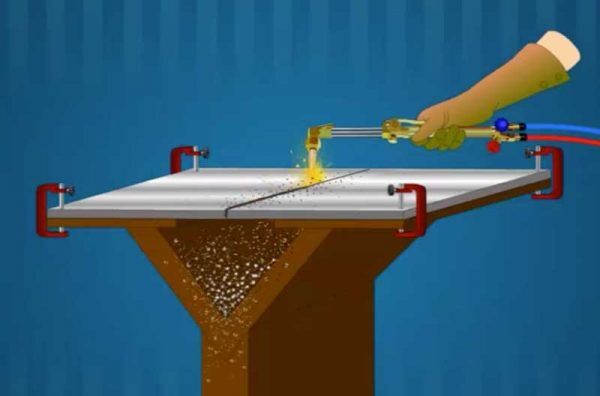 Gas Cutting: Principle, Process and Application - DRL WELD