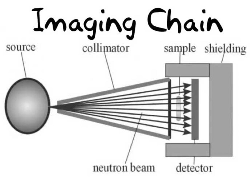 Gas Cutting: Principle, Process and Application - DRL WELD